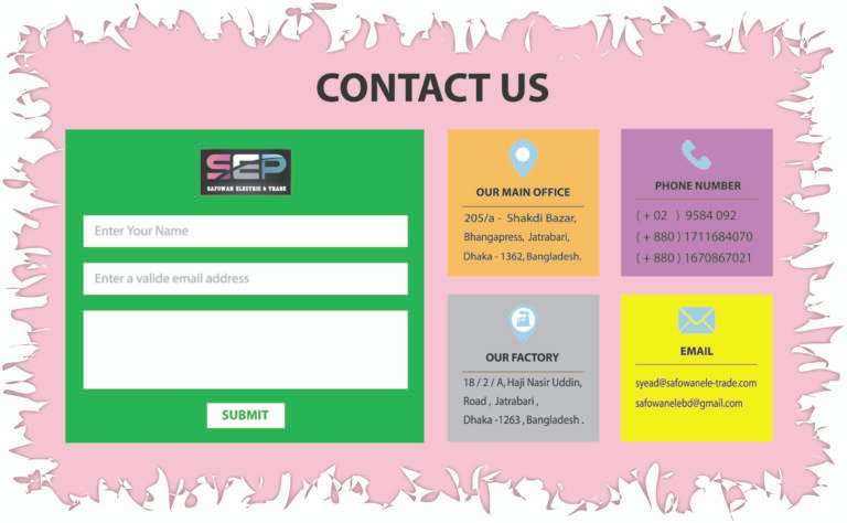 Contact Us – SAFOWAN